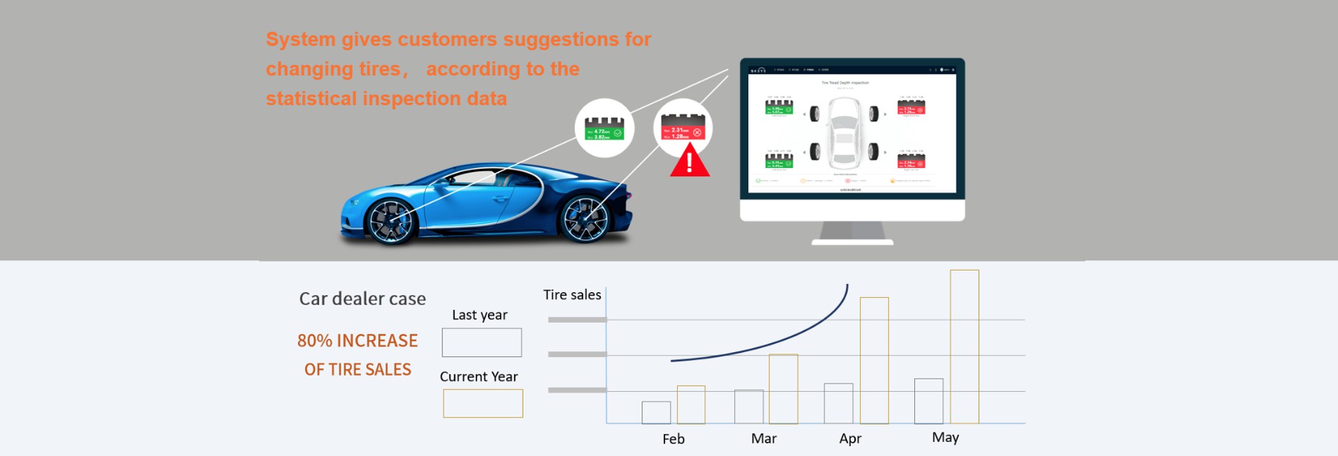 Tire tread depth scanner