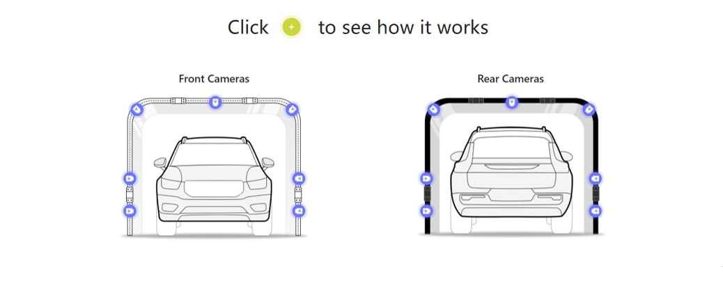Car all-body damage inspection