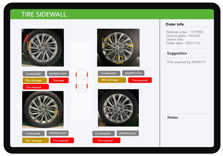 Solution-Tire inspection