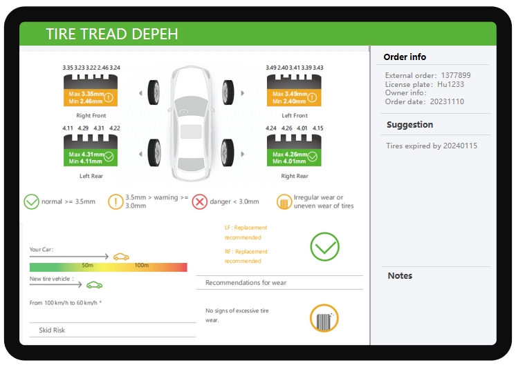 Solution-Tire inspection