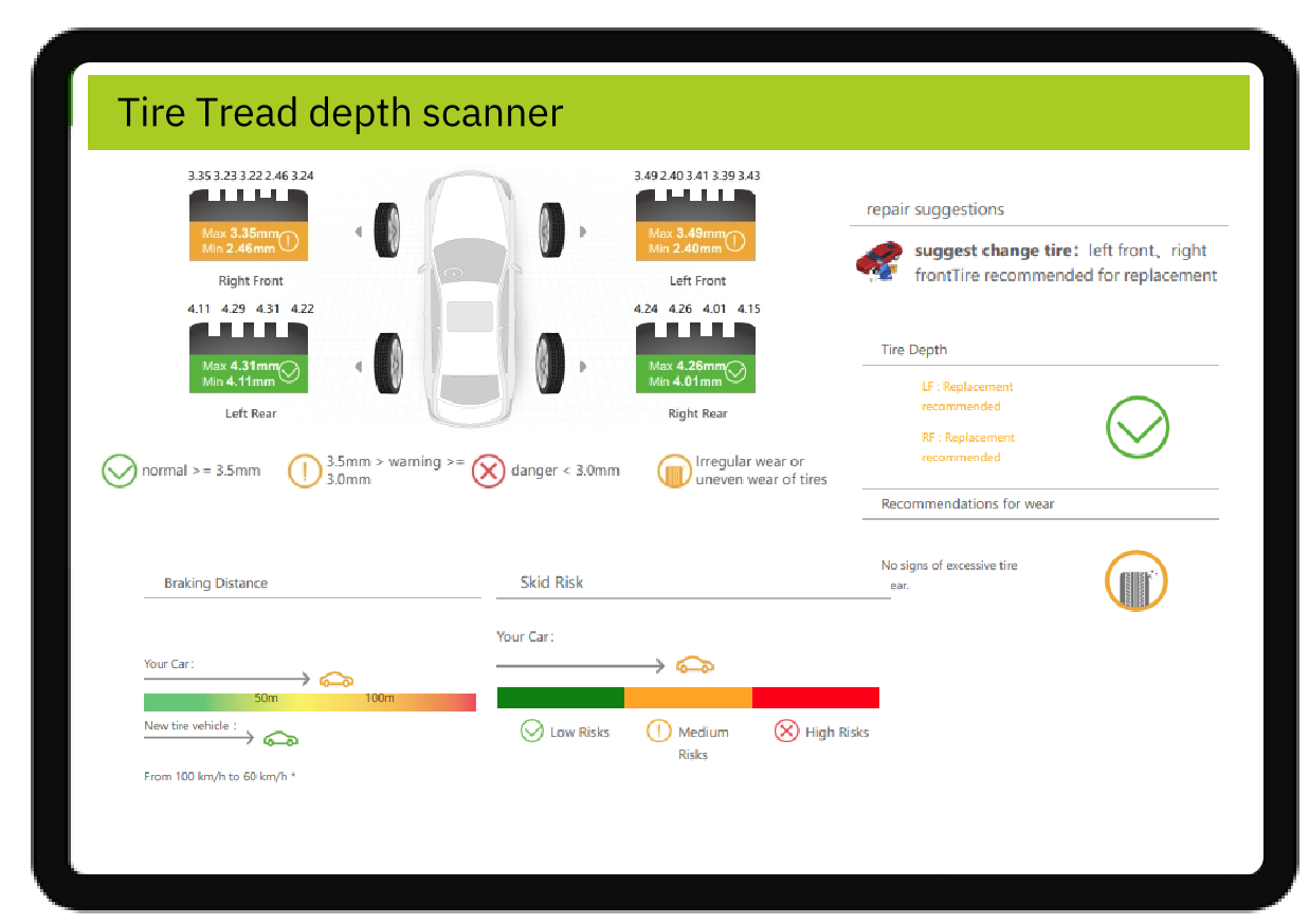 Tire tread depth scanner